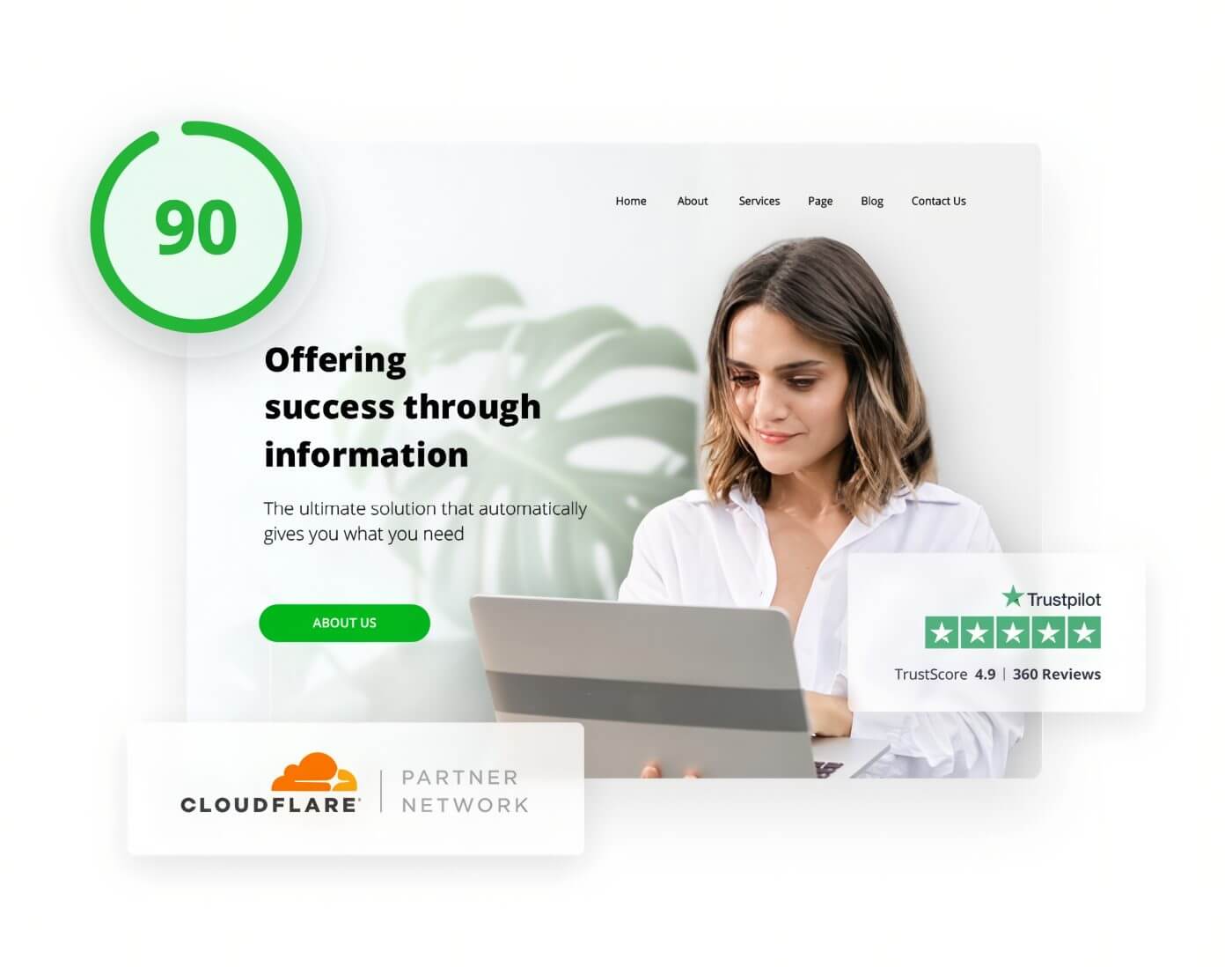 Maximise Your Site Speed with 10Web Booster Pro - Bhetal